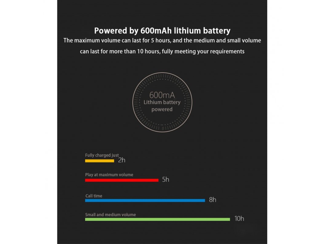 Coluna Bluetooth Portátil B152 Microfone Integrado com Áudio Família ...
