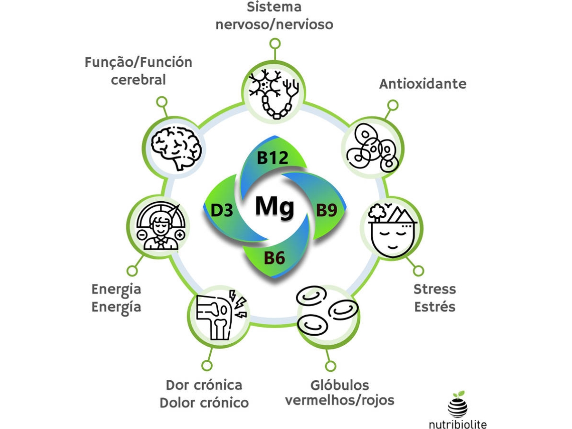 MAG-FUSION 120 Caps - Magnésio e vitaminas D, B6, B9 e B12 | Worten.pt