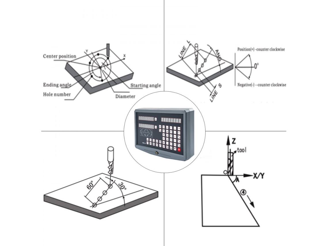 Vivor Linears Escala 2 Eixos Display Para Linhas De Moagem Dro Linear Em Escala Dro | Worten.pt