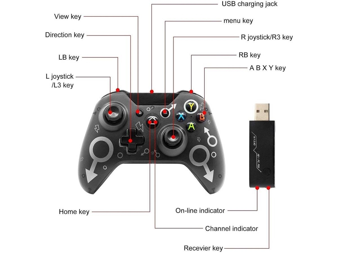 Comando Xbox One S/X ENKERS Gamepad (Wireless - Rosa) | Worten.pt