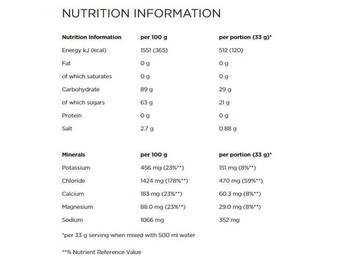 Powerbar Limão em Pó Isoactive 1.32Kg | Worten.pt