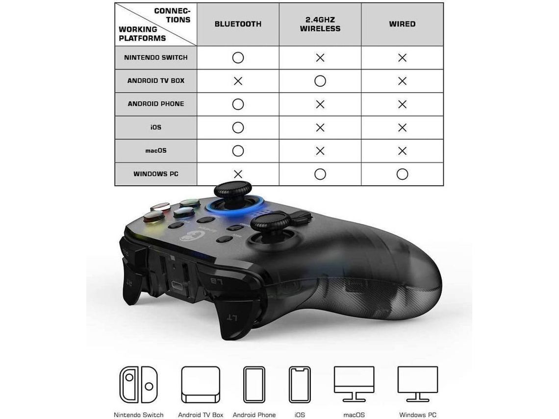 Comando Nintendo Switch Pro ENZONS T4 Pro Bluetooth | Worten.pt