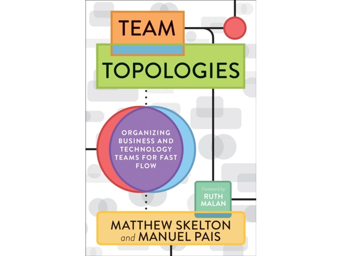 Livro team topologies de matthew skelton,manuel pais (inglês) | Worten.pt