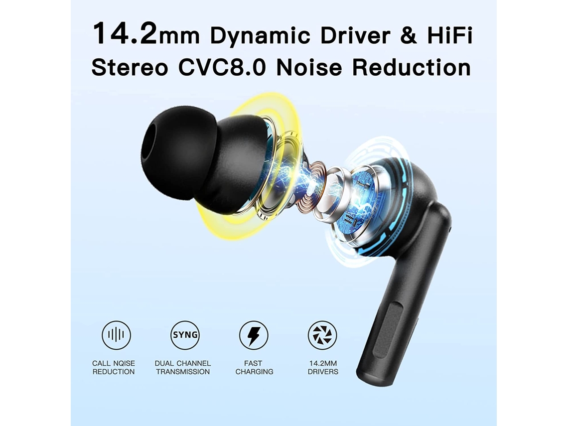 Auriculares Bluetooth True Wireless SENLIN es5.0 com MicroAuriculares ...