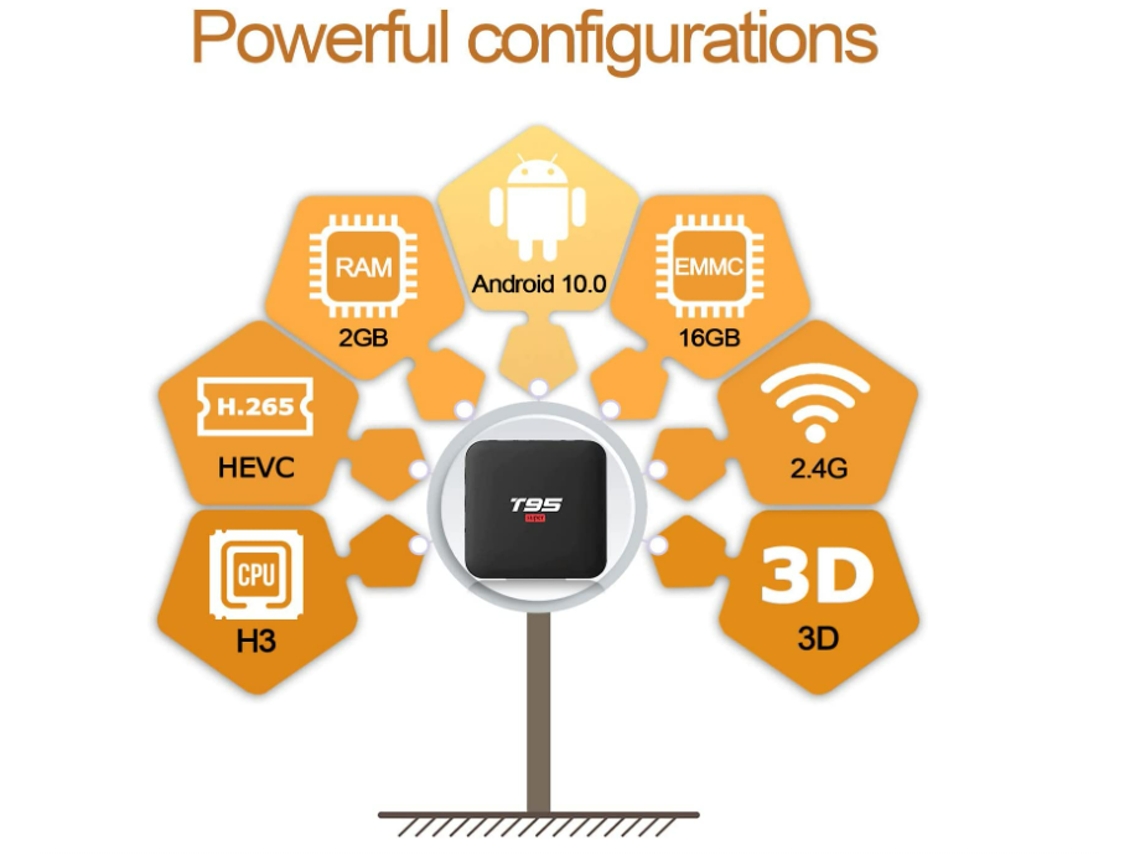 Box Smart TV CHRONUS T95 super (Android - 4K Ultra HD - 2 GB RAM - Wi ...