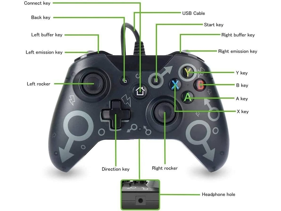 Comando Xbox One ENZONS | Worten.pt