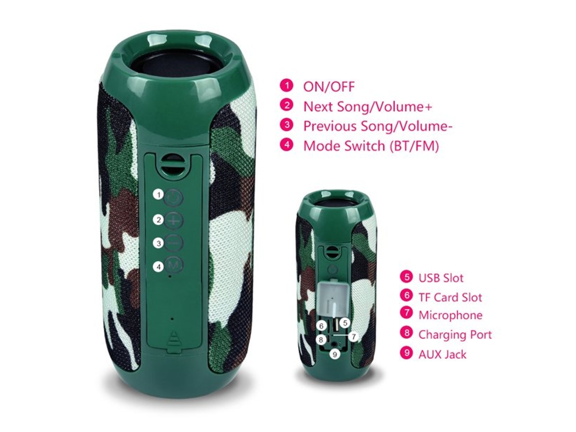 Colunas Samuriron Portátil Bluetooth Ao Ar Livre Coluna Sem Fio À Prova ...