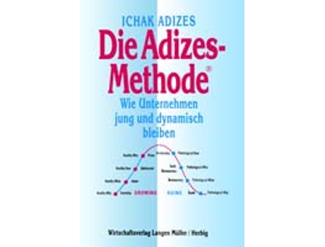 Livro die adizes-methode [corporate lifecycles - german edition] de ...