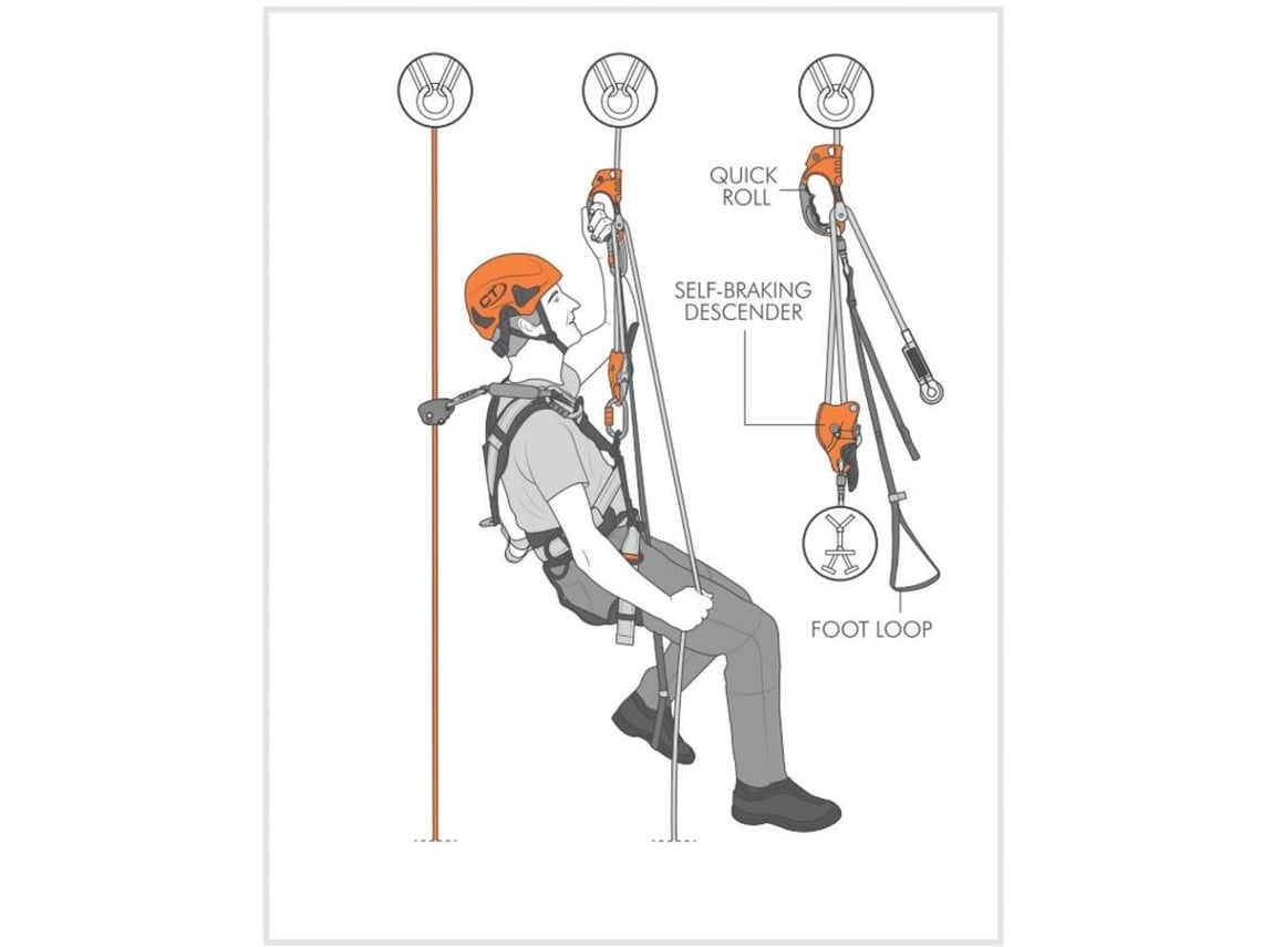 Ascensor E Descensor De Escalada CLIMBING TECHNOLOGY Quick Roll ...
