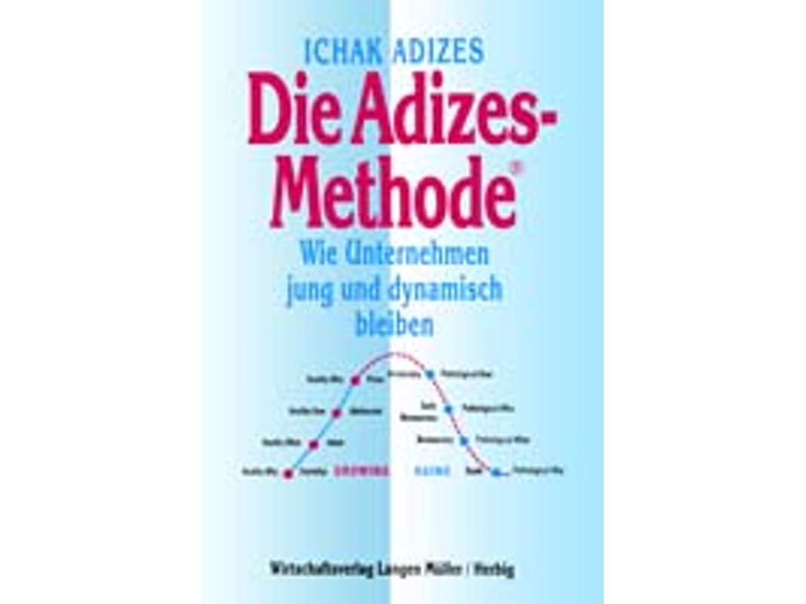 Livro die adizes-methode [corporate lifecycles - german edition] de ...