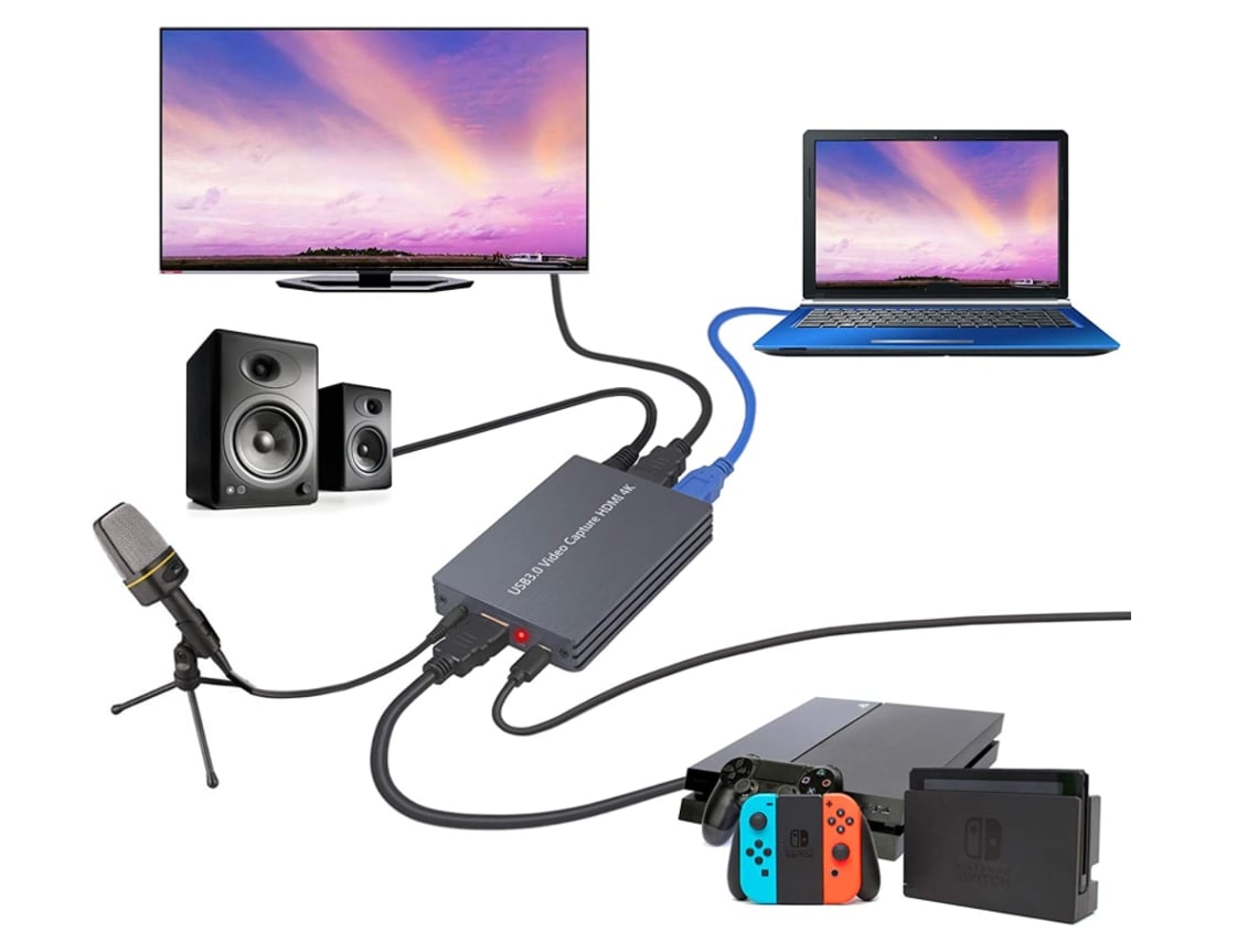 Placa de Captura Hdmi 4K CHRONUS HDMI1213-Y27 Preto | Worten.pt