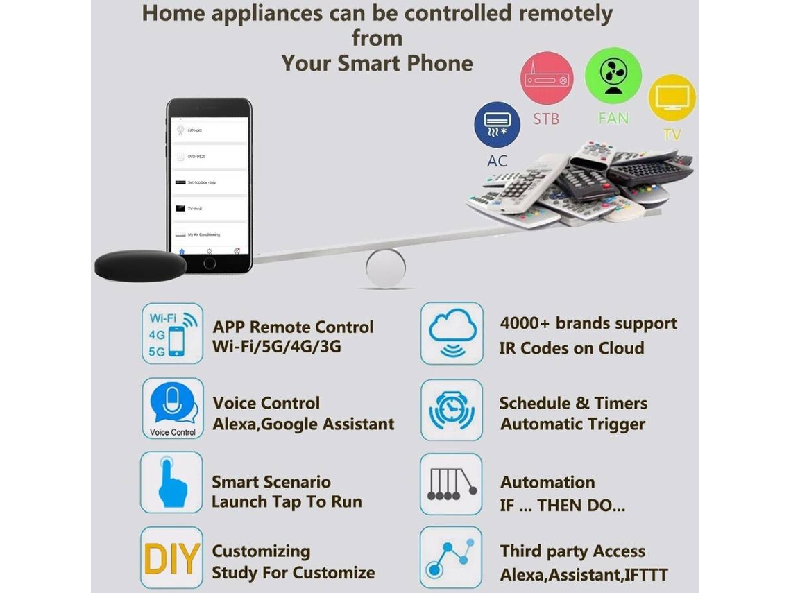 Comando Universal | Worten.pt