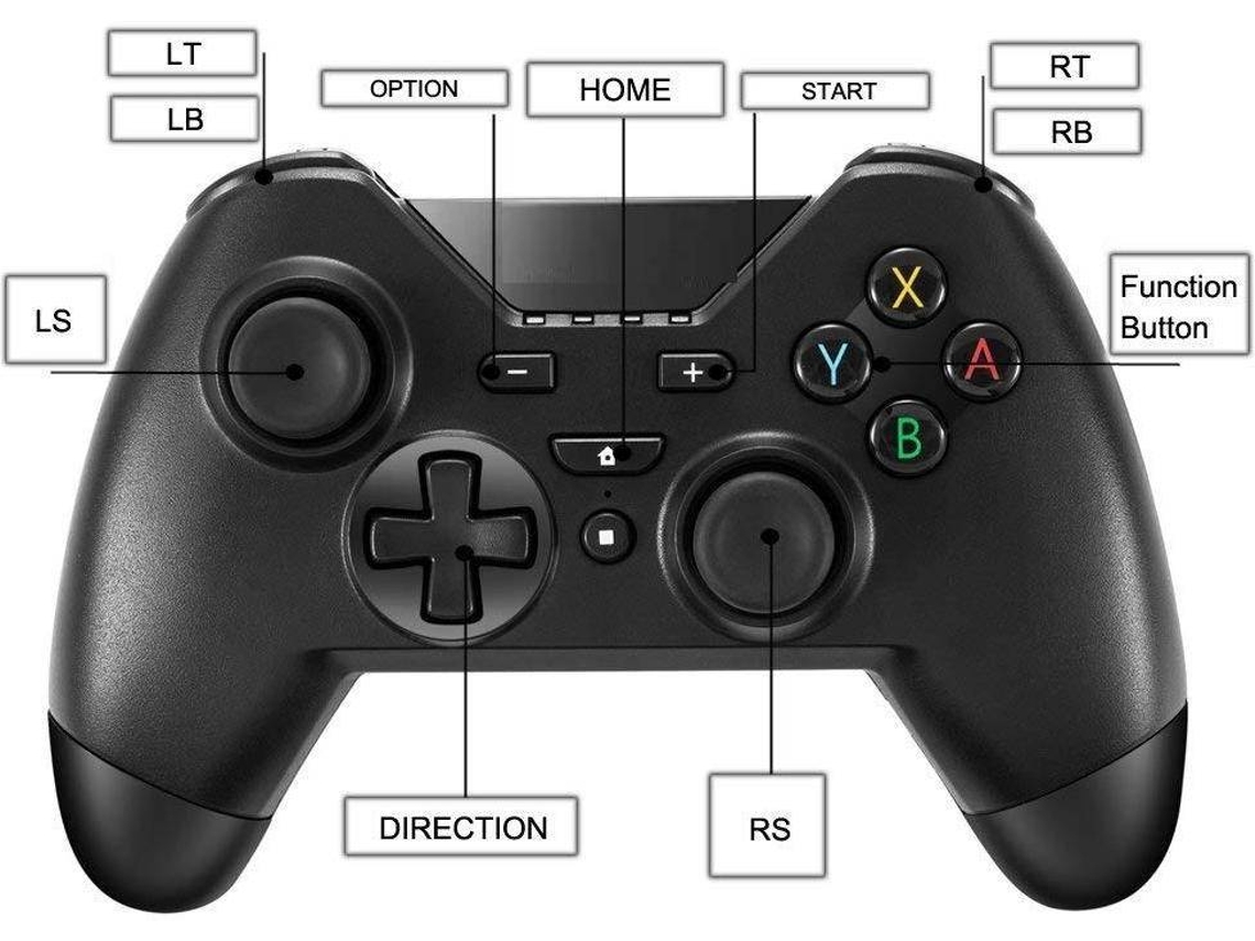 Controlador Portátil INF Nintendo Switch (Preto) | Worten.pt