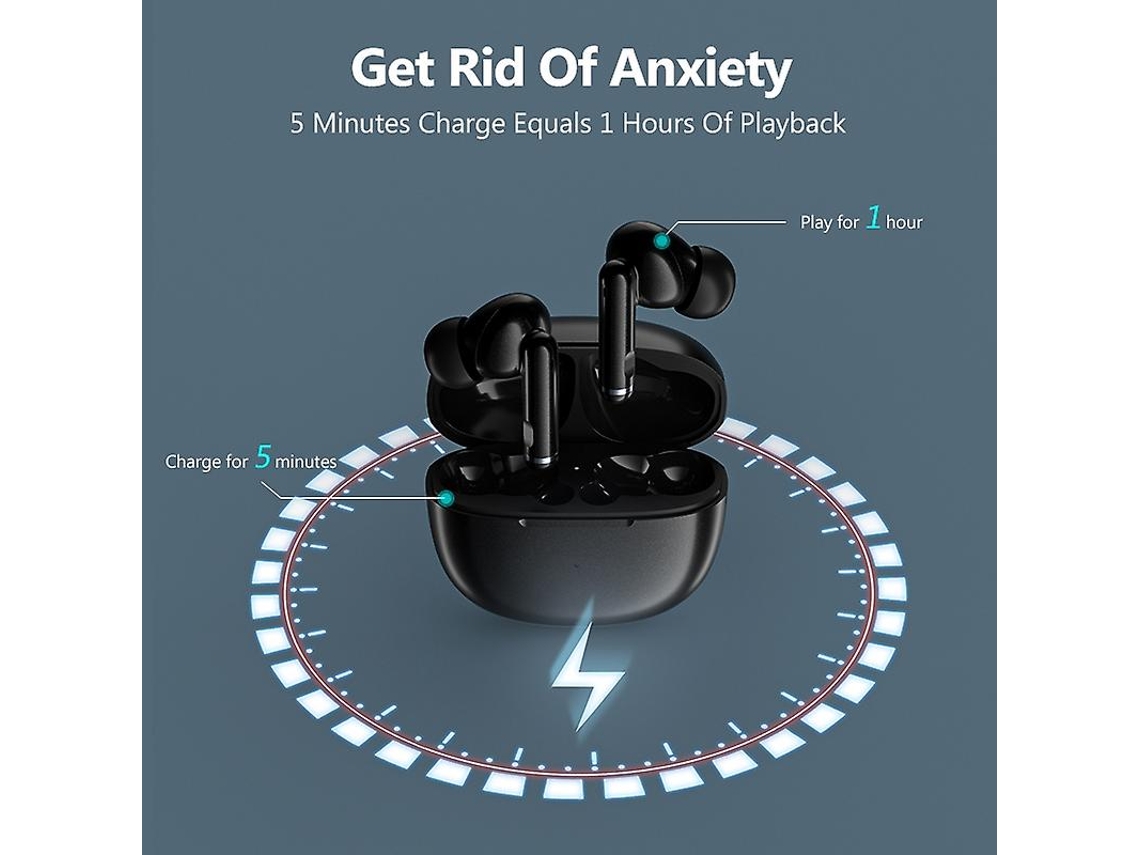 Auriculares Bluetooth True Wireless YDCY Xiaomi Youpin Qcy Ht03 5.1 Anc | Worten.pt