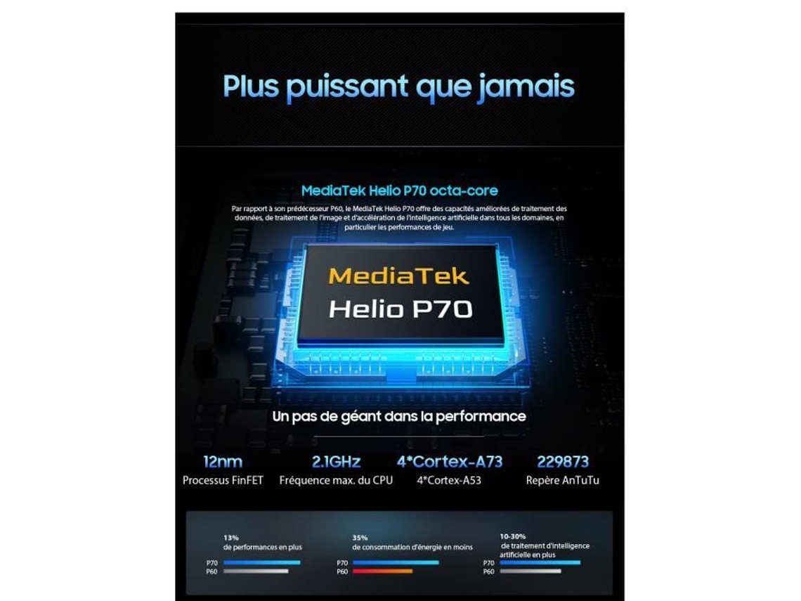Smartphone BLACKVIEW A95 6.528'' 8 GB 128 GB Azul | Worten.pt