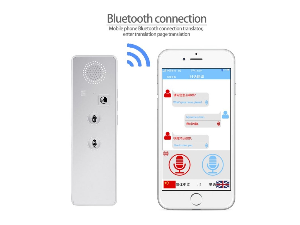 Tradutor de Voz Inteligente em Tempo Real Interativo Multilíngue ...