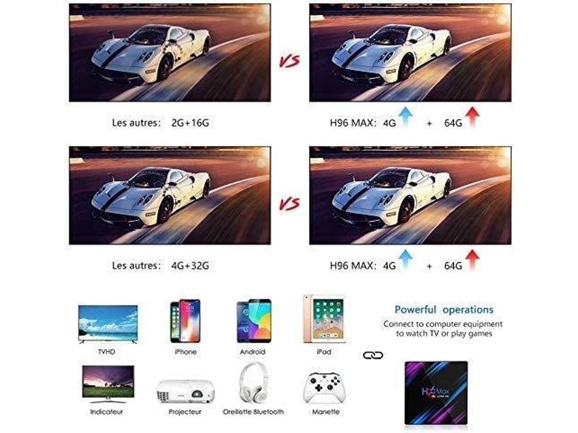 Box Smart TV YDCY TV Box-H1 (Android - 4K Ultra HD - 4 GB RAM - Wi-Fi ...