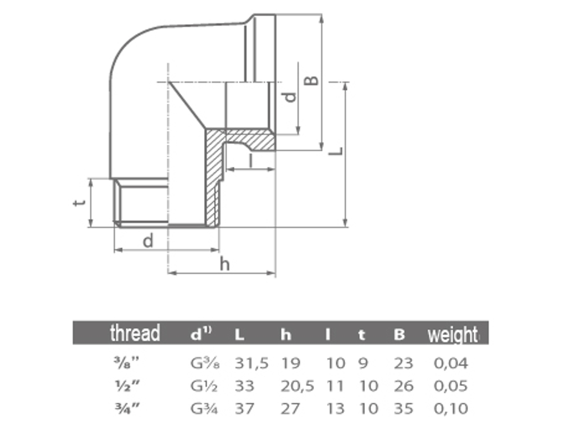 3/8 Polegada Conexão de Tubo com Rosca Macho x Fêmea, Cotovelo de União ...