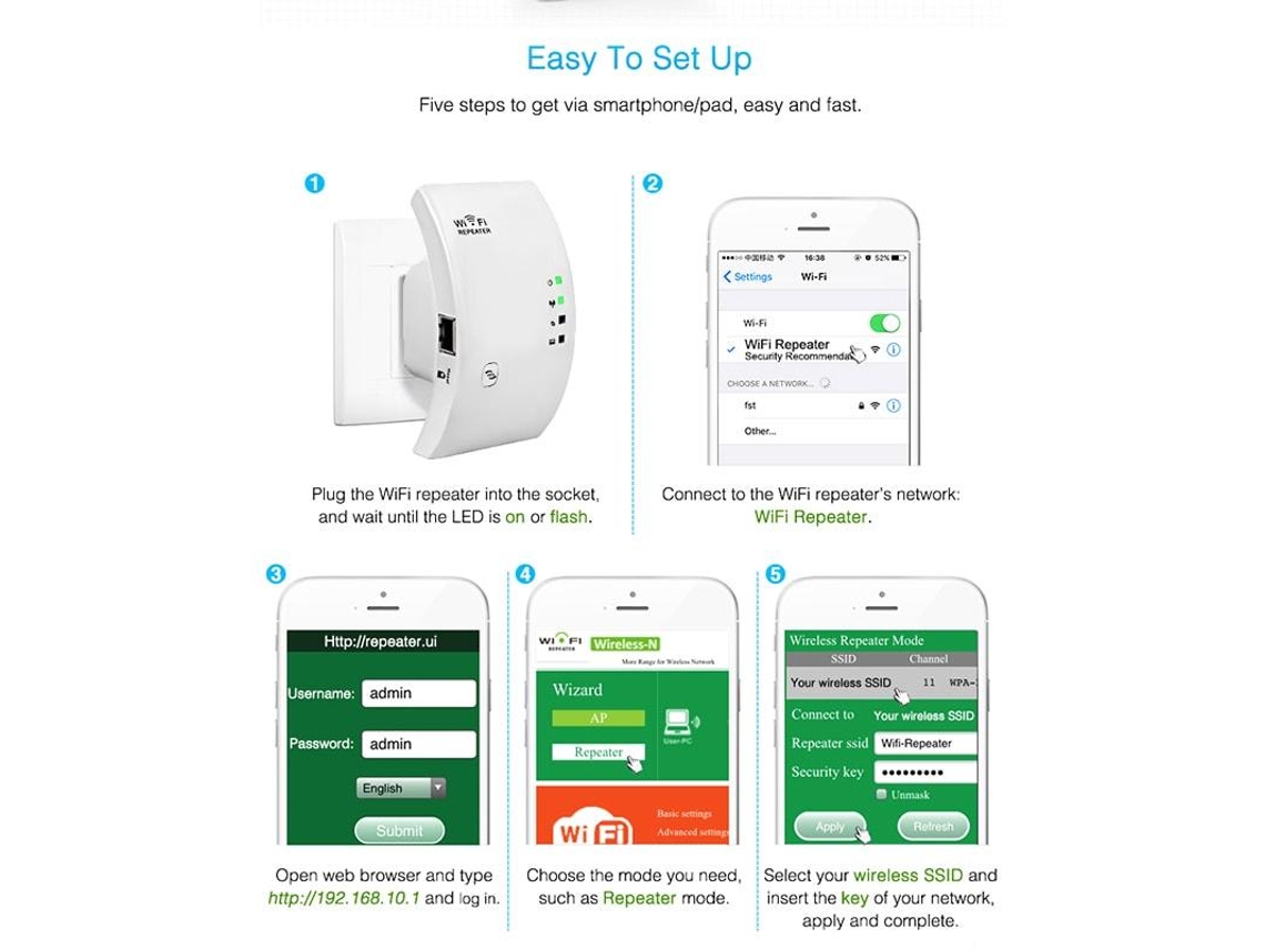 Repetidor Wi-Fi Sem Fio Branco NORTHIX | Worten.pt