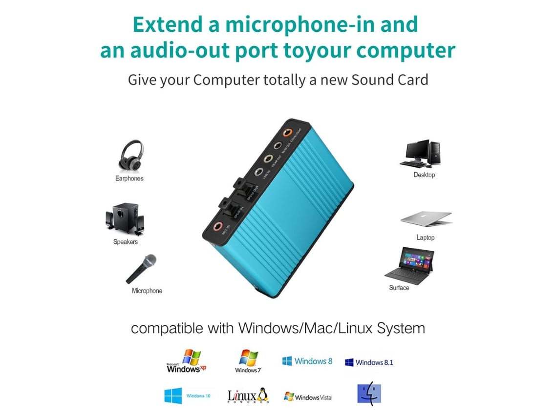 Placa de Som Externa SLOWMOOSE Usb Óptica 5.1 Chipset Cm6206 para ...