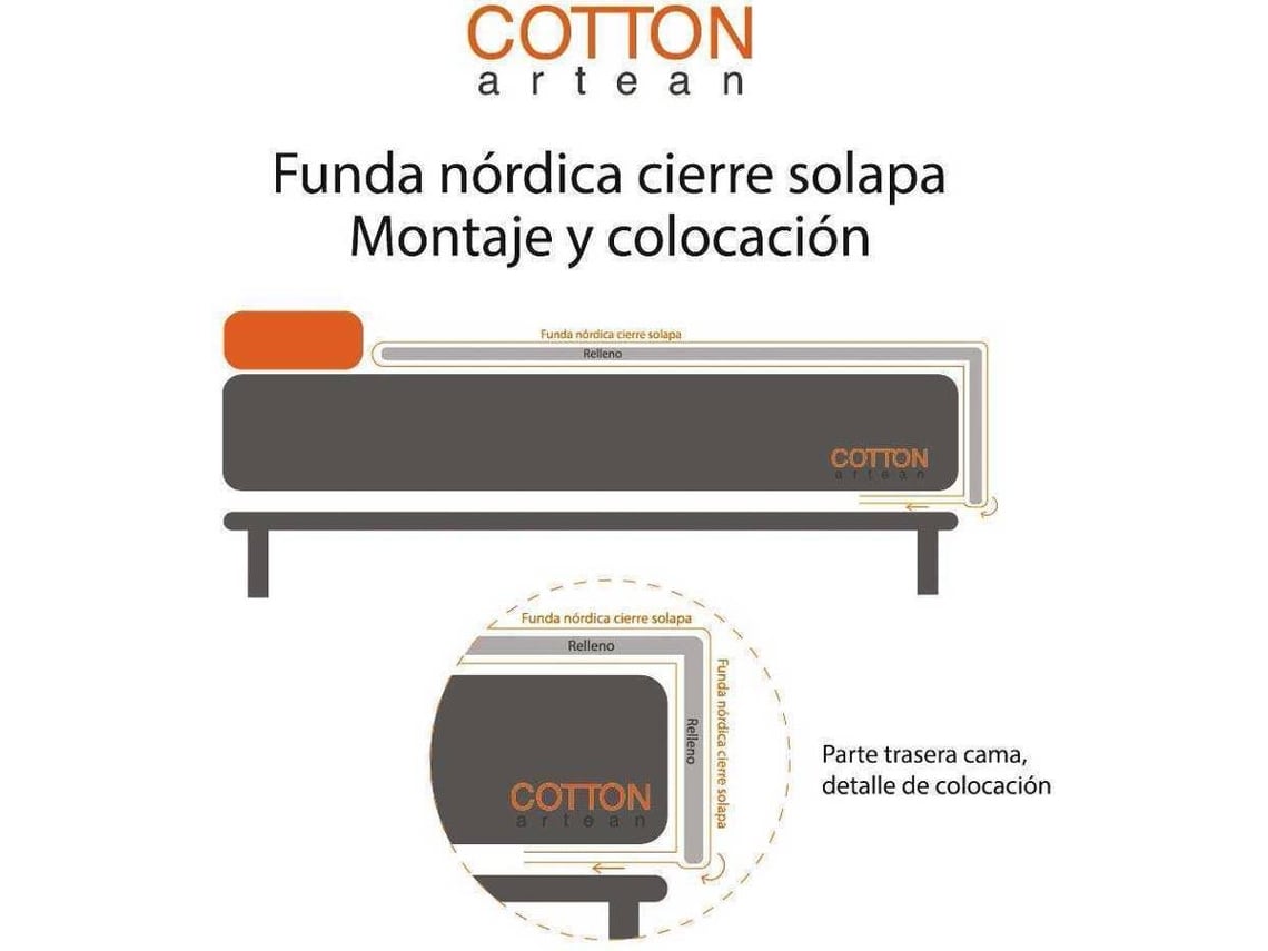 Capa de Edredão COTTON ARTEAN Polinesia (Multicor - 260x260 cm ...