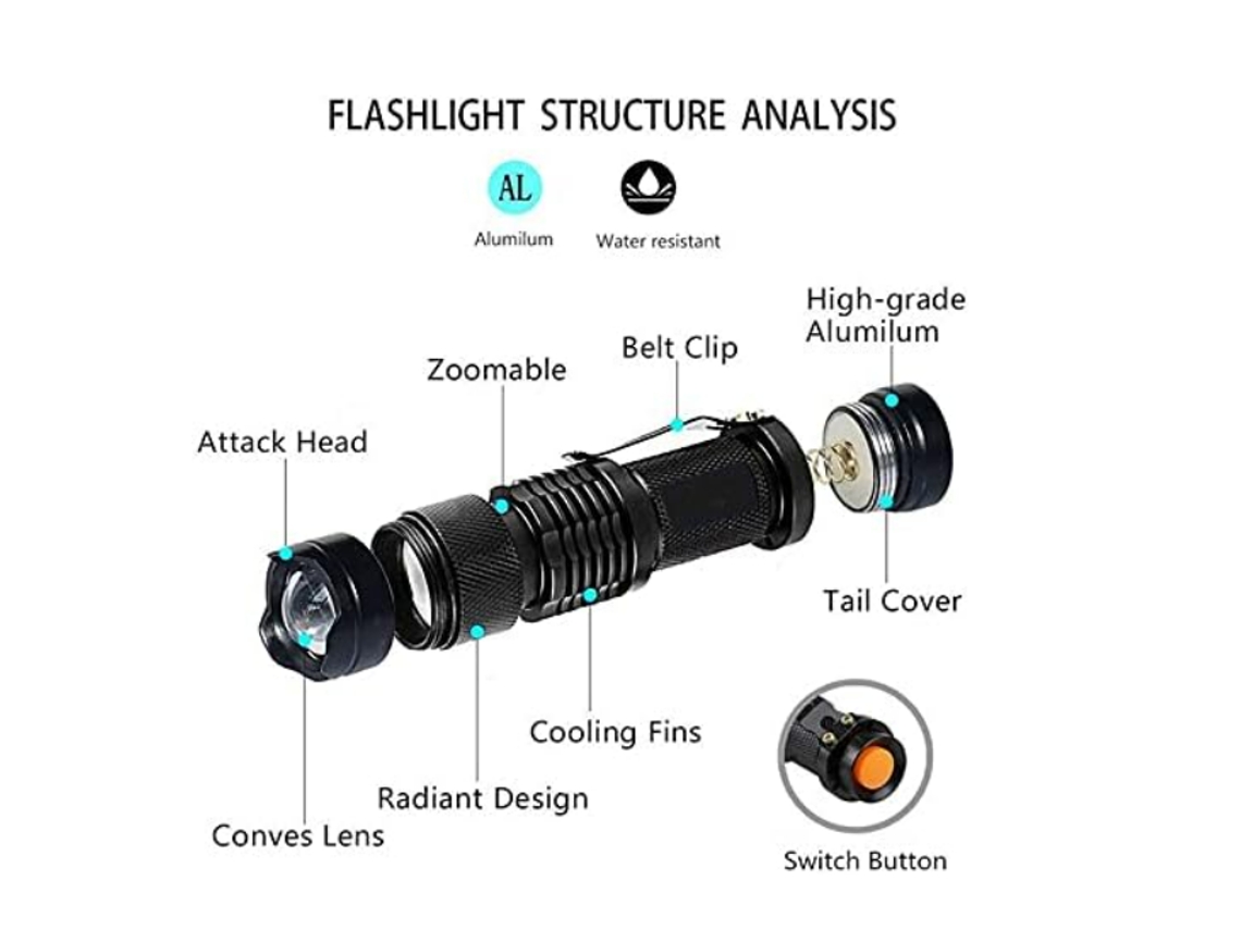 Lanterna Led Lanterna com Função de Zoom Mini Lanterna de Luz Negra ...