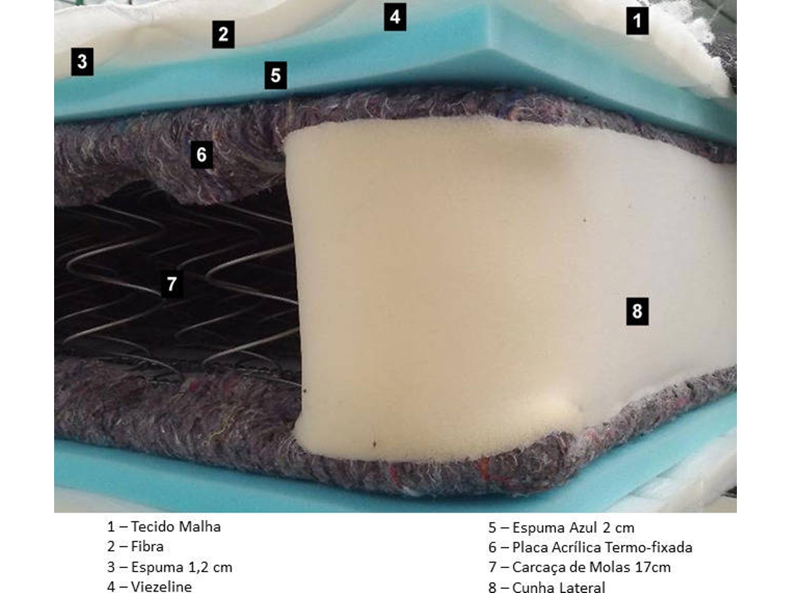 Colchão Ortopédico CSD Anatómico (190x140 cm - Altura: 25 cm - Molas e ...