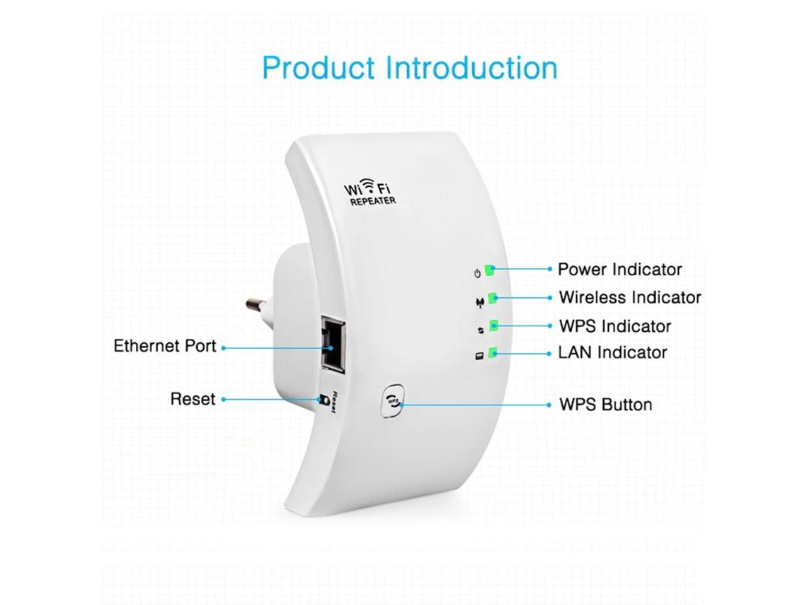 Repetidor Wi-Fi Sem Fio Branco NORTHIX | Worten.pt