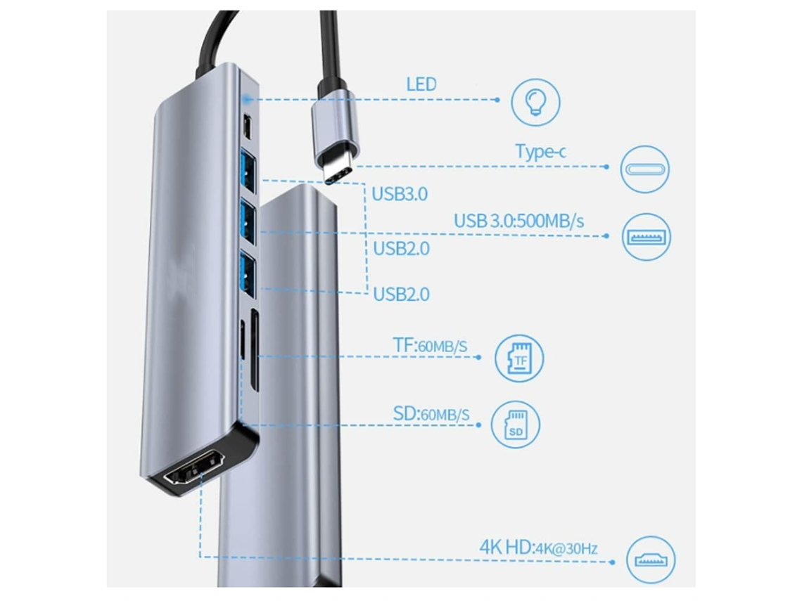 Hub Usb C com Porta Pd de 100 W Hub 7 em 1 Tipo C com Adaptador Hdmi 4K 1 Porta Usb 3.0 e 2 ...