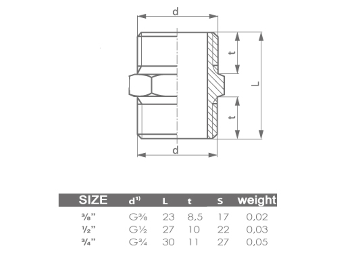 3/8 Polegada Conexões de Tubo Roscado Macho x Fêmea em Latão, Niple de ...