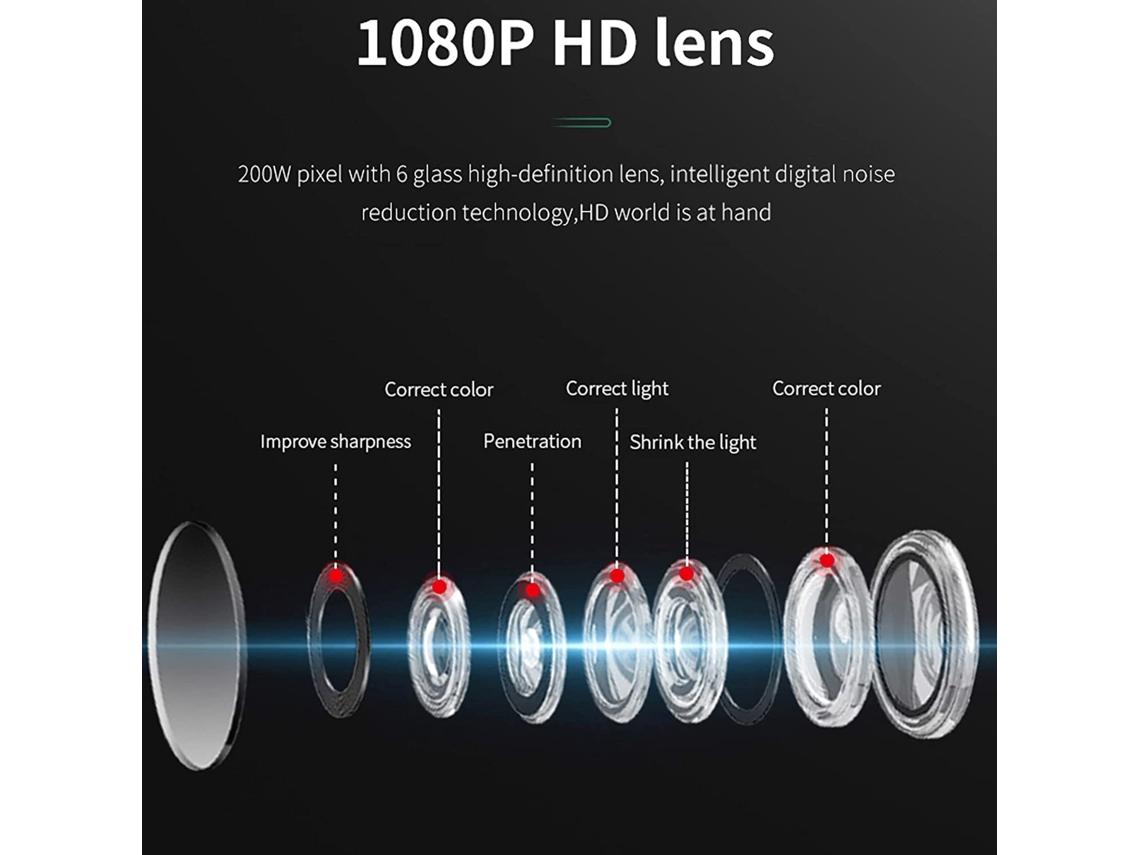 Câmara de Vigilância ENZON 1080P | Worten.pt