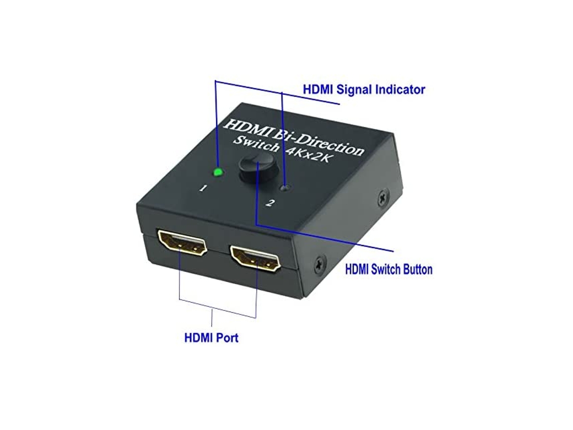 Tbs2243 Hdmi Bi-Direction Switch & Splitter 4K Uhd & Full Hd 3D CHRONUS ...