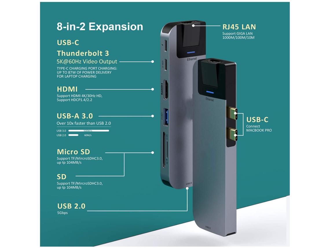 Adaptador Hub Usb C CHRONUS HDMI1213-Y7 Preto | Worten.pt