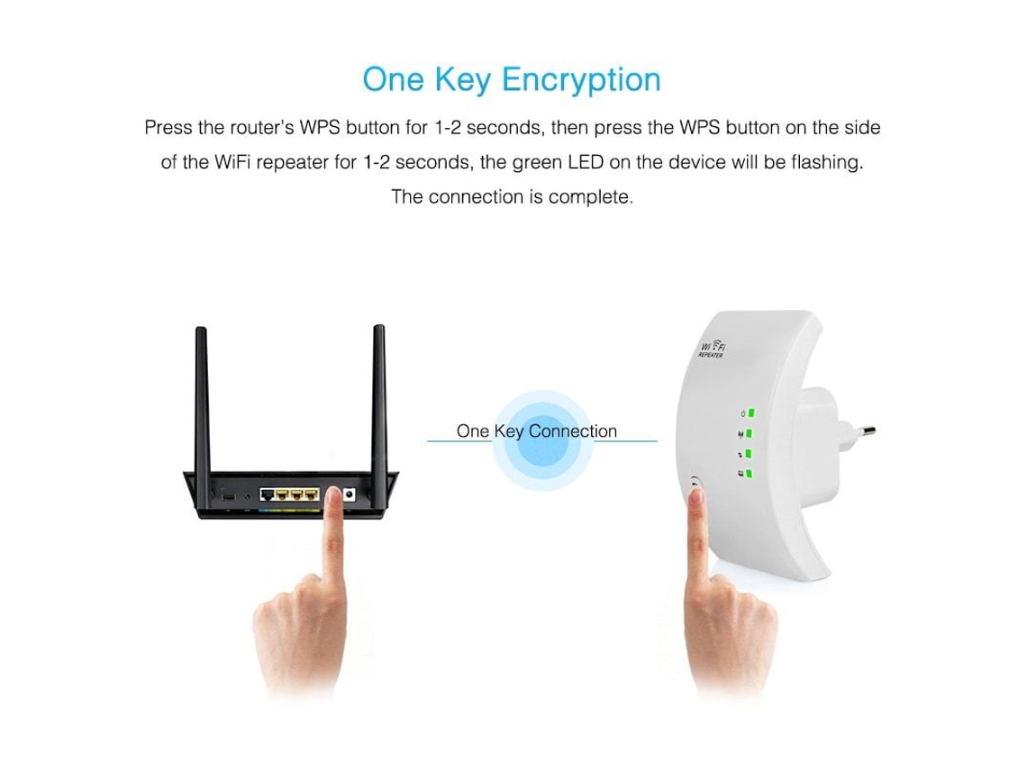 Repetidor Wi-Fi Sem Fio Branco NORTHIX | Worten.pt